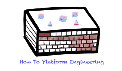 A brief history of Platform Engineering | Himanshu Mishra (@OrkoHunter)
